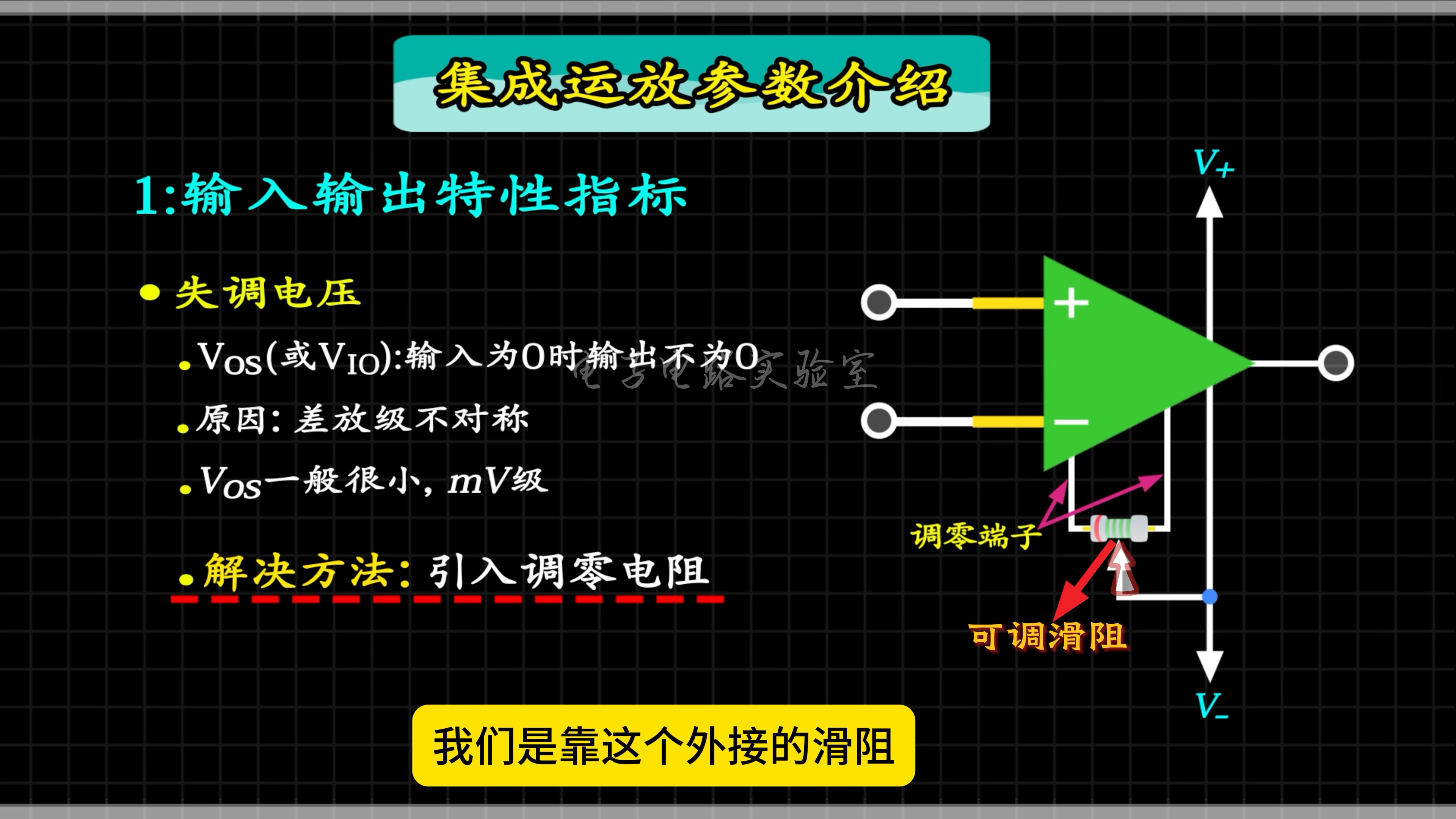 集成运放参数详解(一)#运放#模拟电路基础知识
