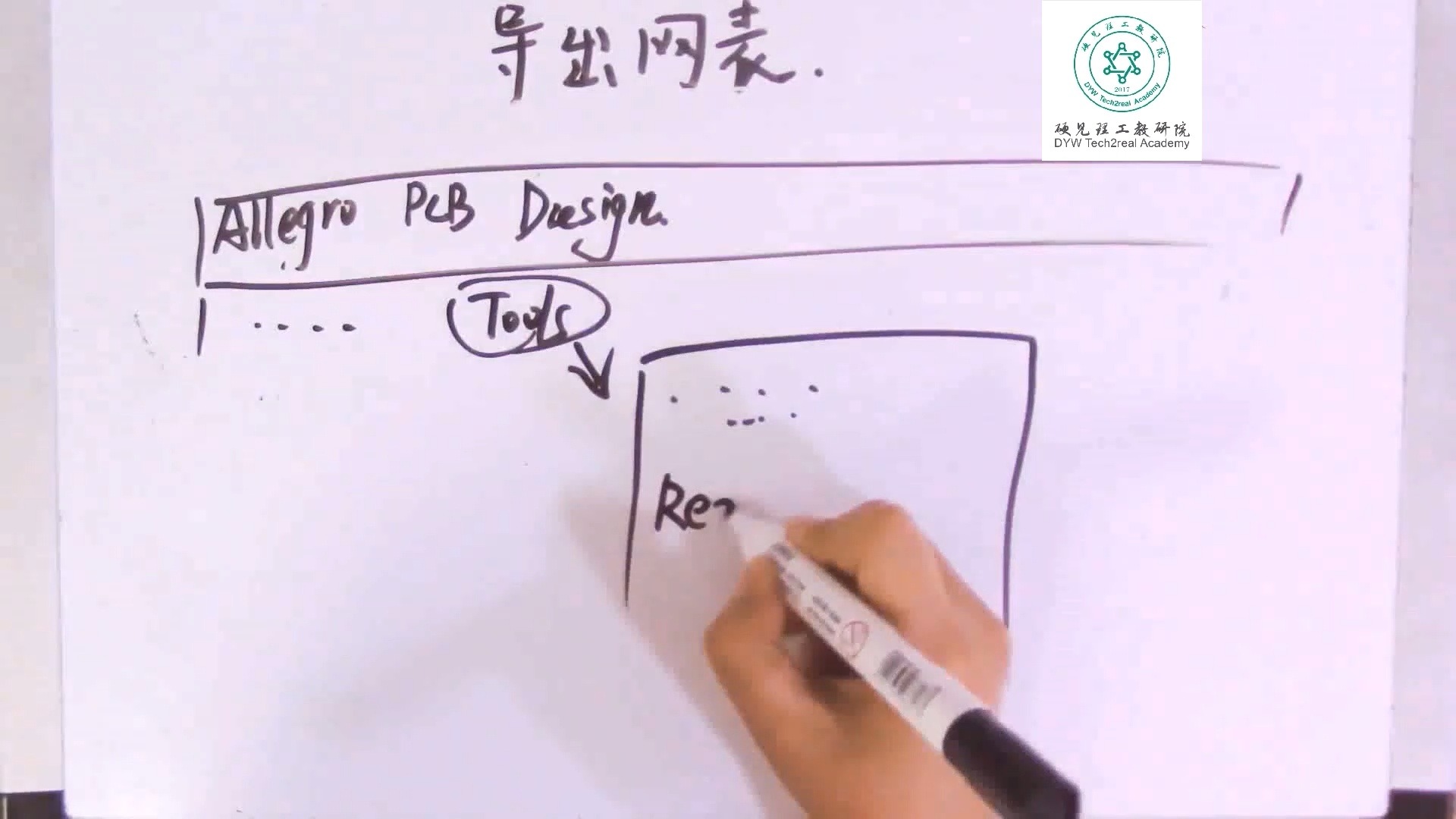 导出网表趣味讲解