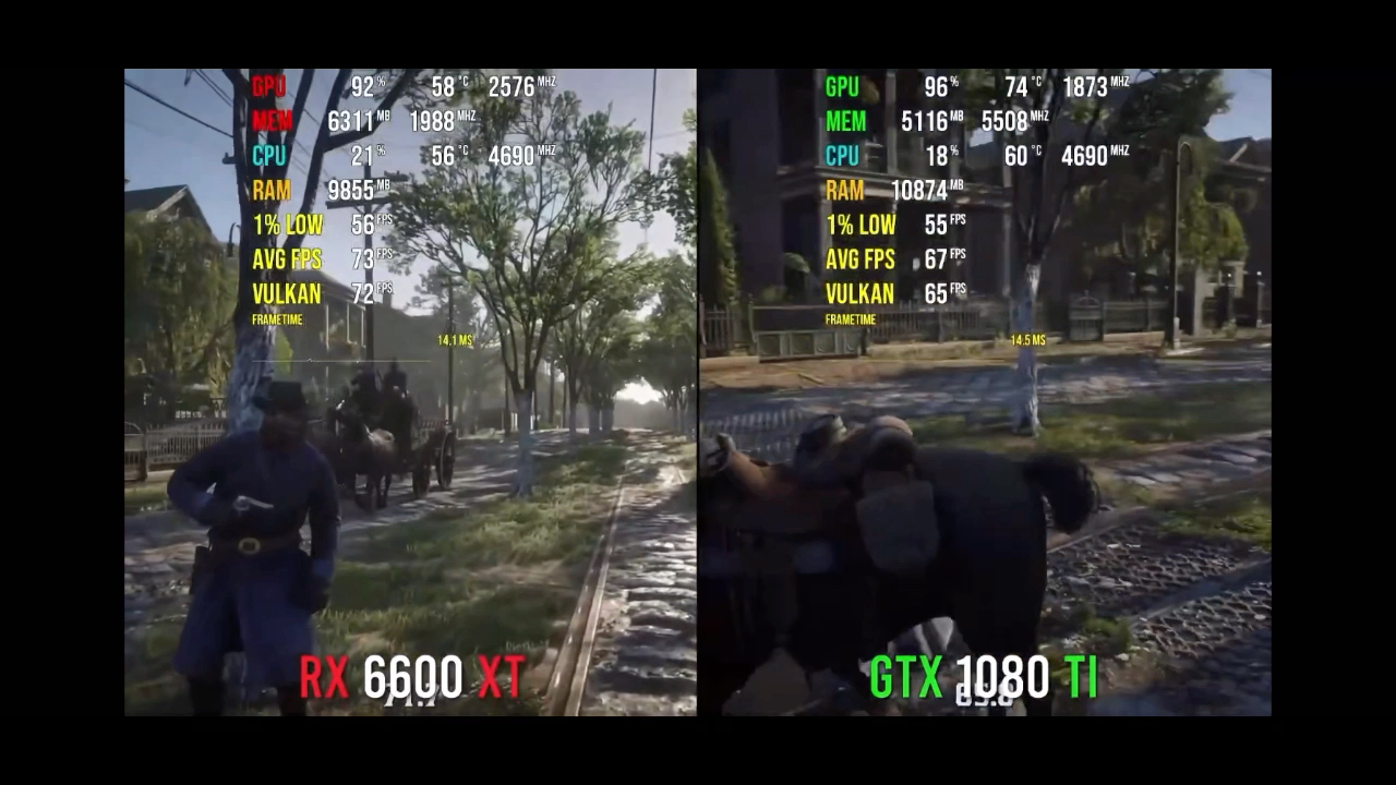 6600xt与1080ti(转载自b站@织田qj)