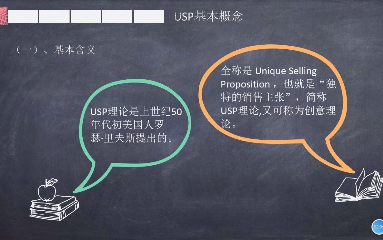 微课20-广告学USP基本理论阐述与运用