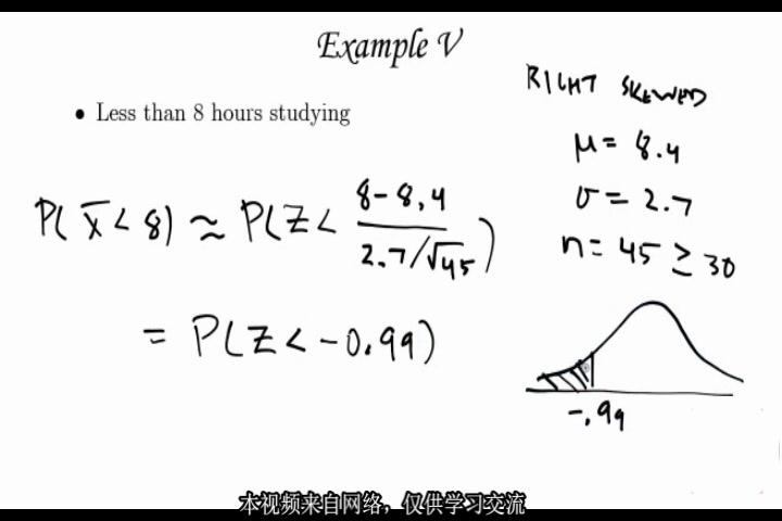 橙哲学堂-美国AP统计第37章抽样分布(样本均值抽样分布的应用)合集
