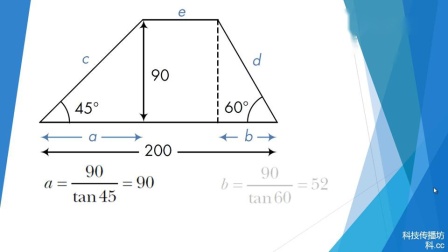 少儿科技编程老陈|课时18.绘制几何图形