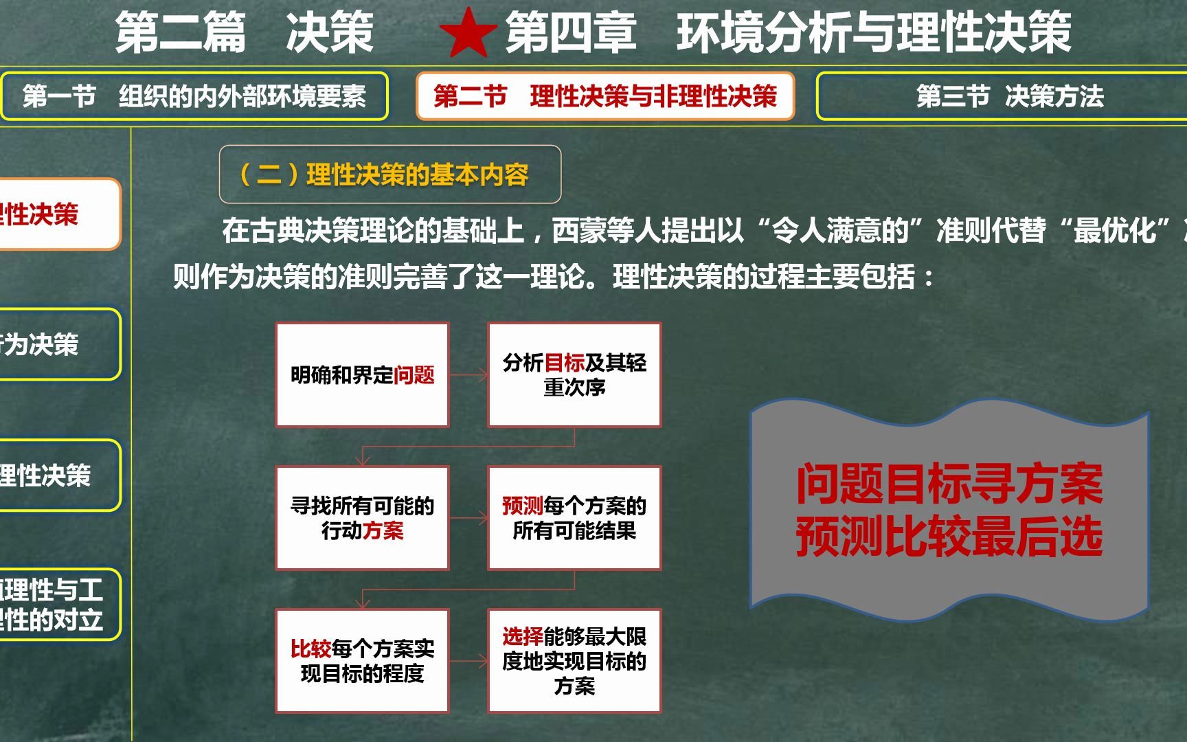 第4章 环境分析与理性决策-第2节 理性决策与非理性决策