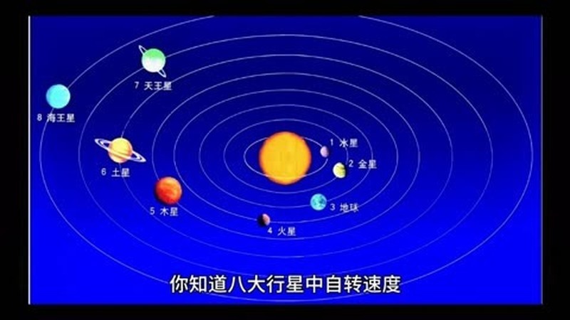 太阳系八大行星的自转速度排名,看看结果和你心里想的是不是一样的