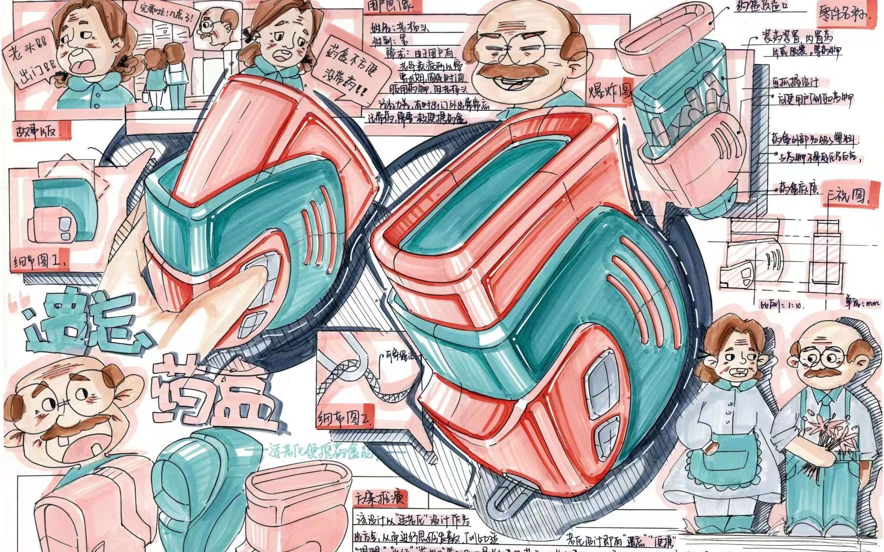 2023 年北方工业大学产品设计手绘真题