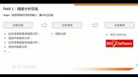 CAE学习方法-汽车CAE分析实用软件介绍之刚度分析领域