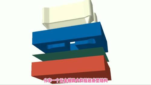 冲压模具的经典结构,产品的拉延成型原理,分析材料走料是重点