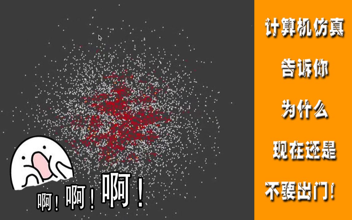 计算机仿真程序告诉你为什么现在还没到出门的时候!