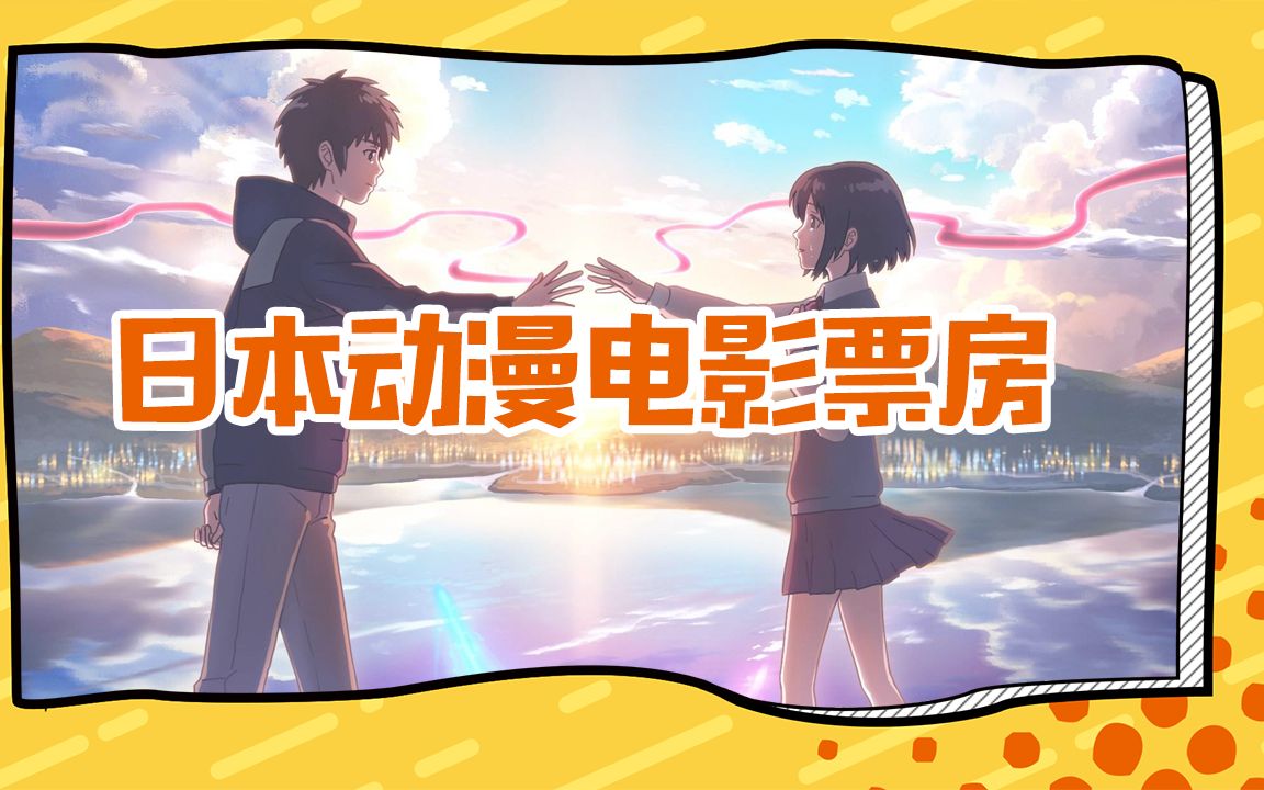 【盘点】中国内地引进的日本动漫电影票房TOP10