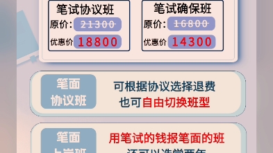 江西培训通课程安排