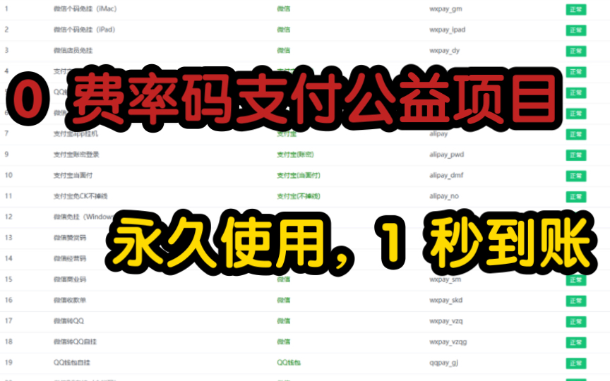 公益 0 费率码支付,扫码即可到账,对接易支付接口,个人永久使用,不在...
