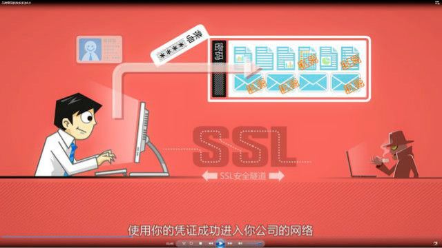 办公室白领必备:一次看懂6种黑客攻击手法!