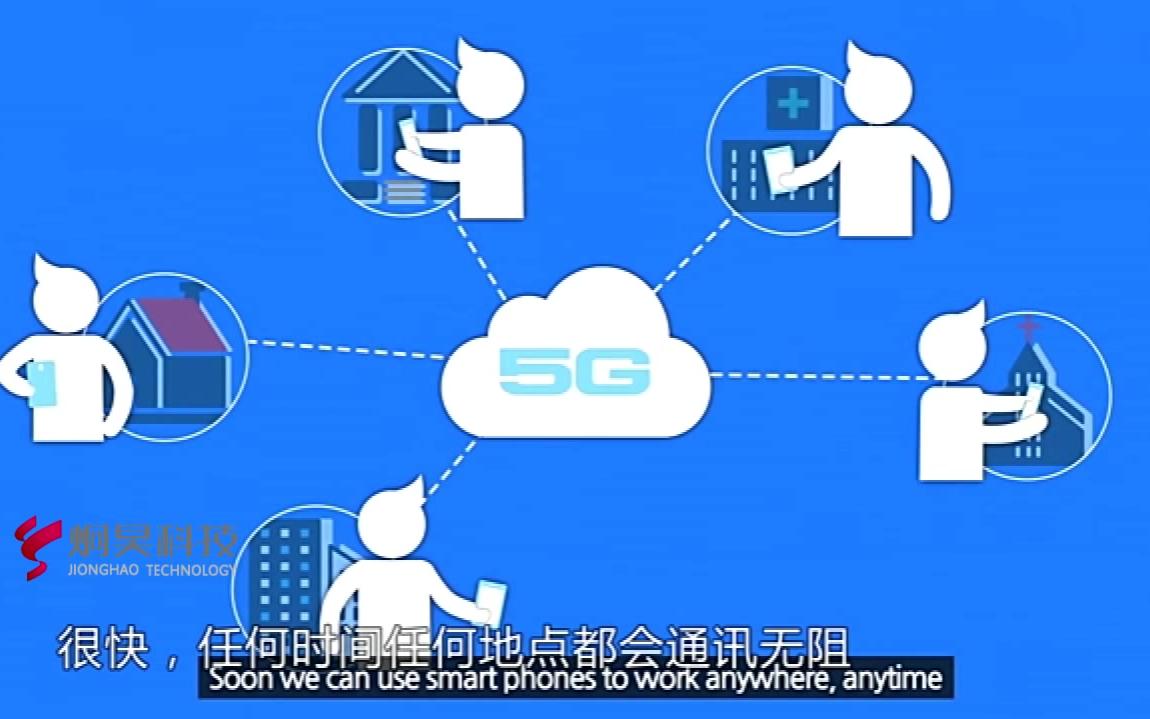 【沈阳炯昊网络科技】5G通信技术是什么?科幻场景COME TRUE