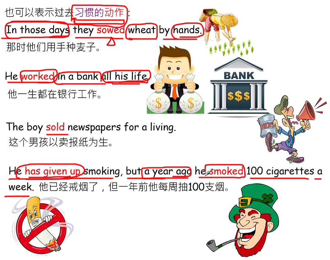 一般过去时的用法