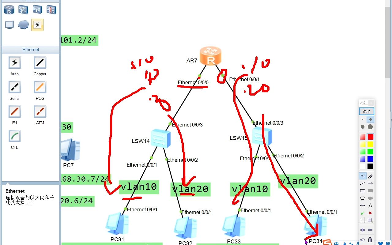 路由器连接多个交换机实现vlan间的通信