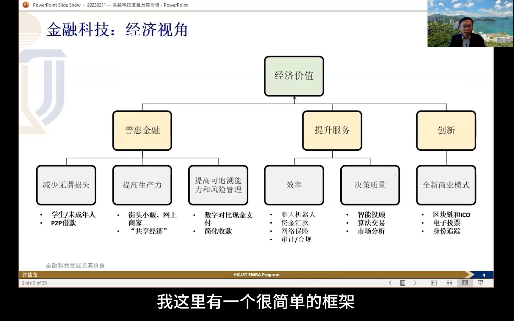 【香港科大EMBA】金融科技发展及其价值(上)
