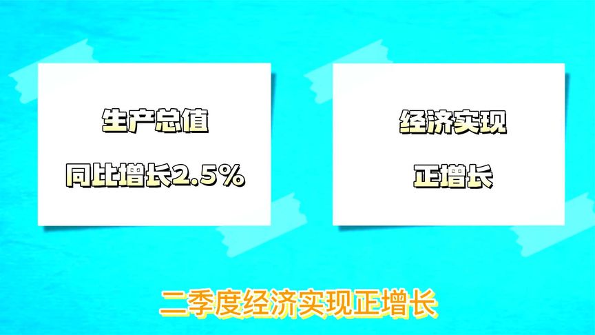 上半年经济稳中向好,多重积极效应持续显现