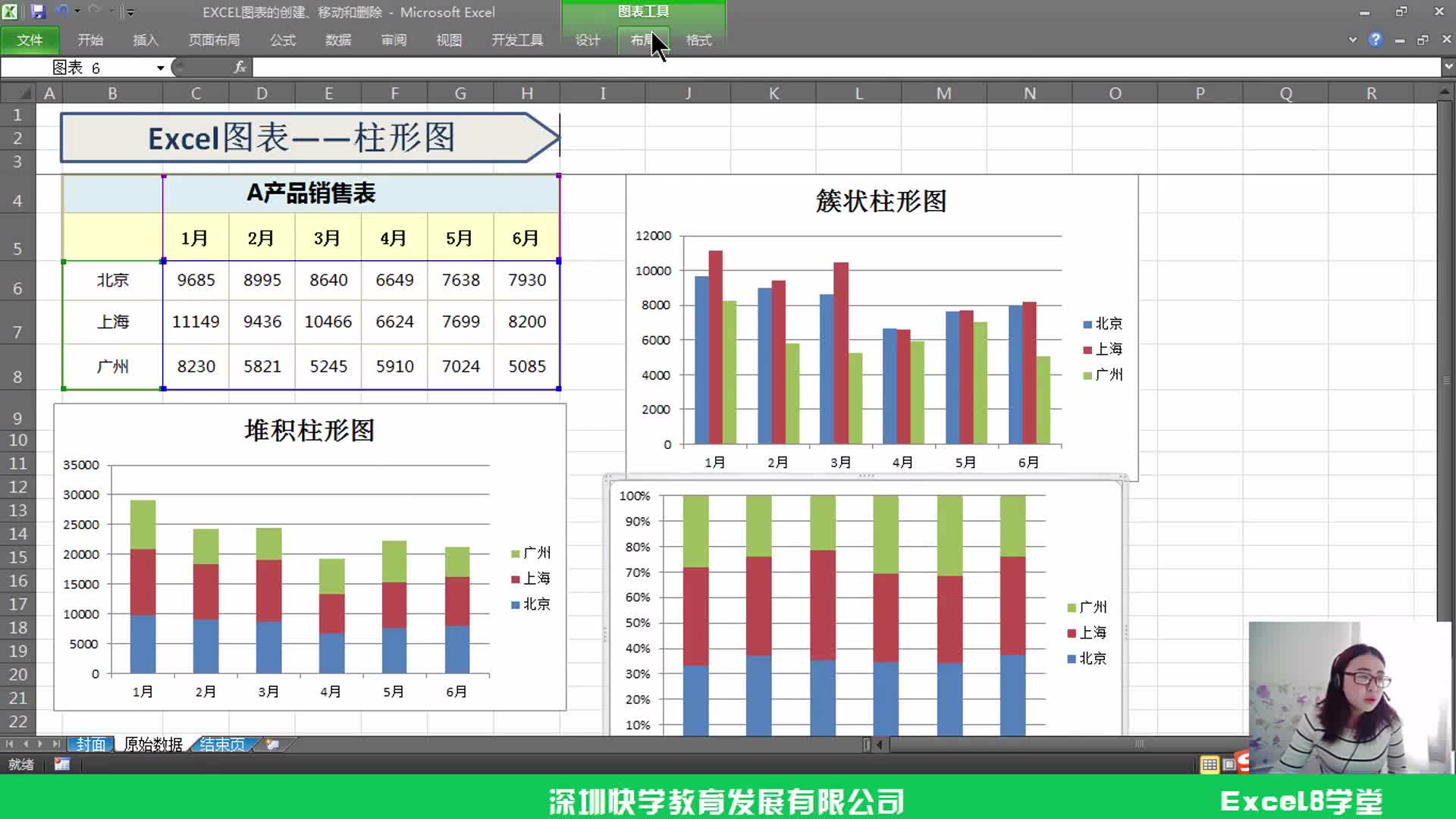 excel函数_成本核算表excel_excel财务报表公式大全