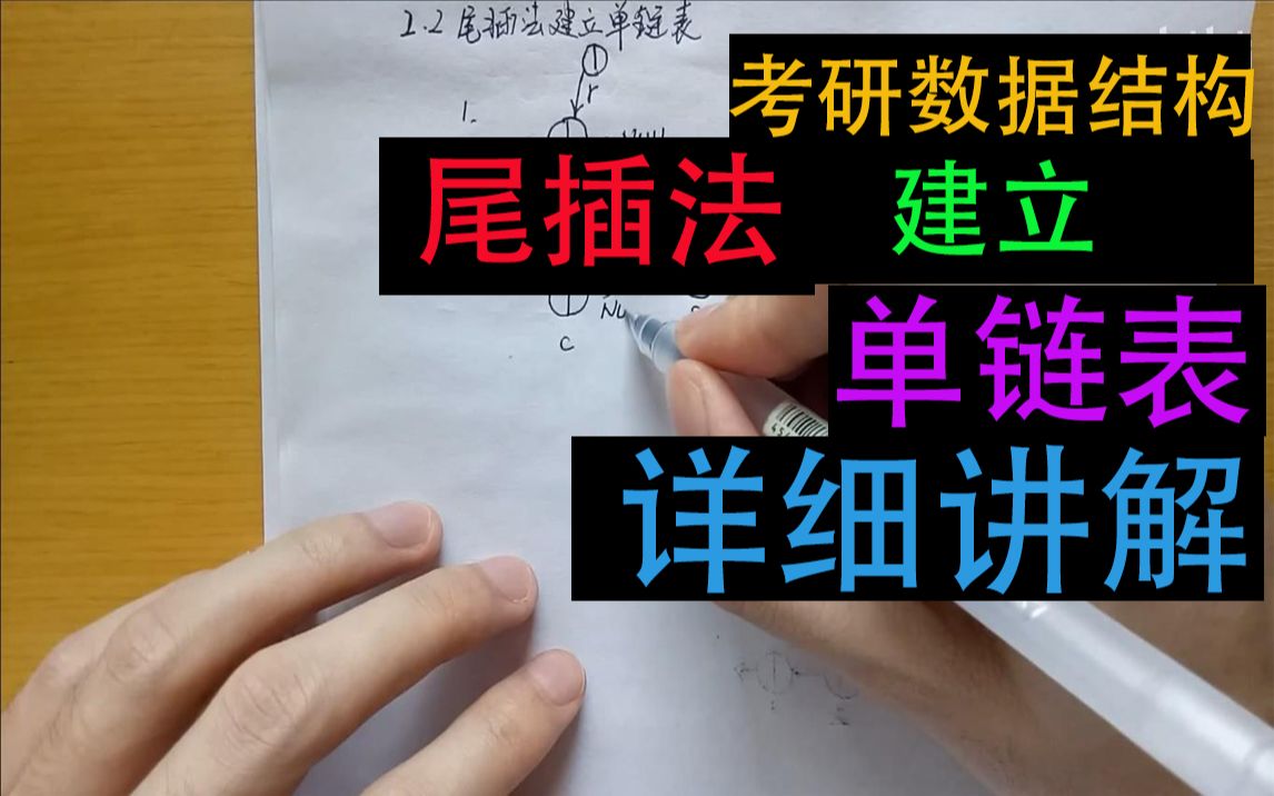 【考研数据结构】04单链表建立之尾插法