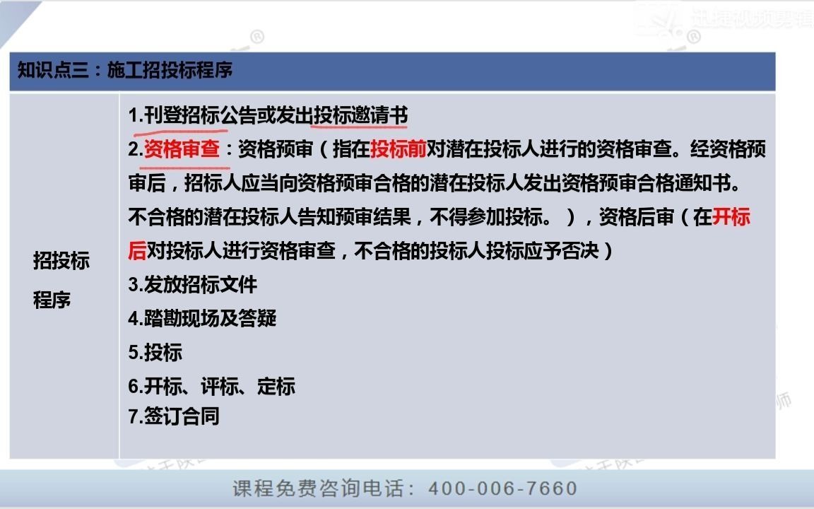 2021年陕西二造基础精讲——招投标的概念与范围