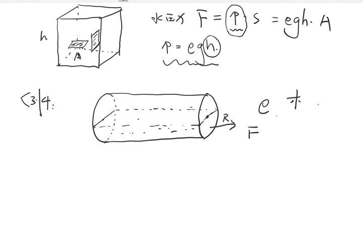 水压力——高等数学 定积分应用 第三节 物理应用(4)