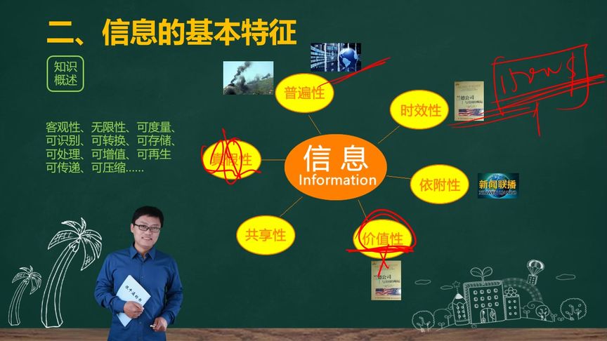 高中信息技术之信息的定义和特征,注意信息的时效性和真伪性
