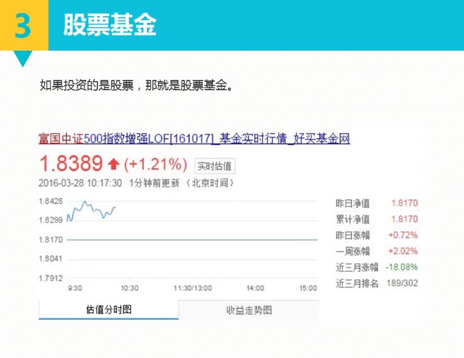 指数基金定投基础-36集(附视频下载链接)