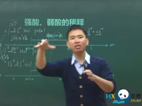 高中化学-酸、碱溶液稀释时PH的变化(杰哥主讲)