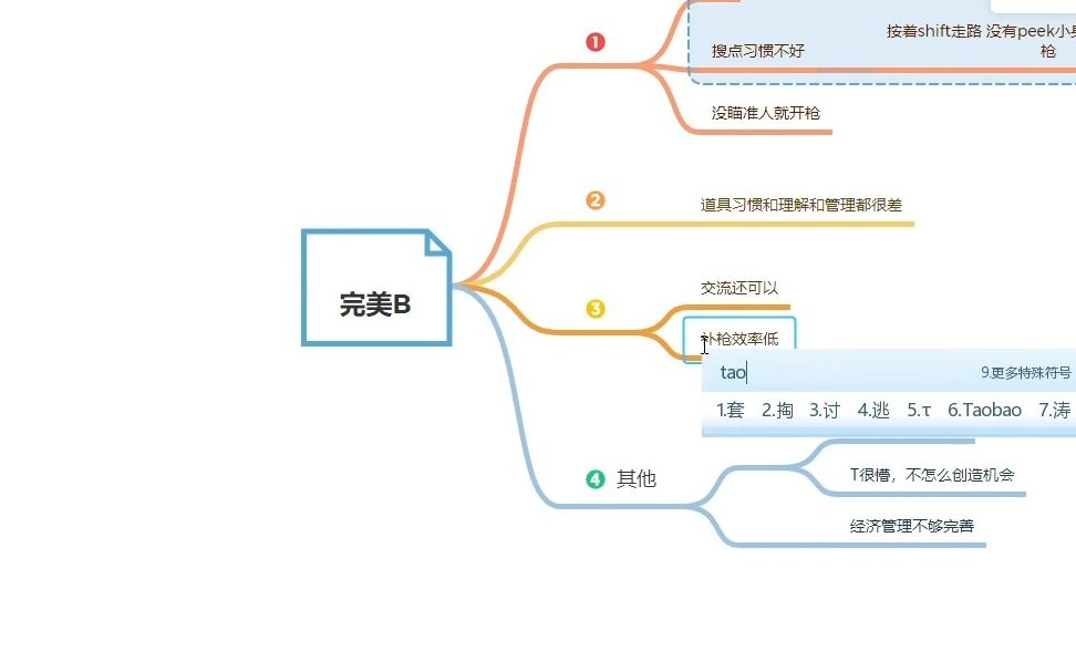 【讲DEMO】到底怎样才能提升水平突破瓶颈?_CSGO_第一视角