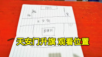 观看天安门升旗攻略,一图读懂,观看升降国旗的最佳位置!