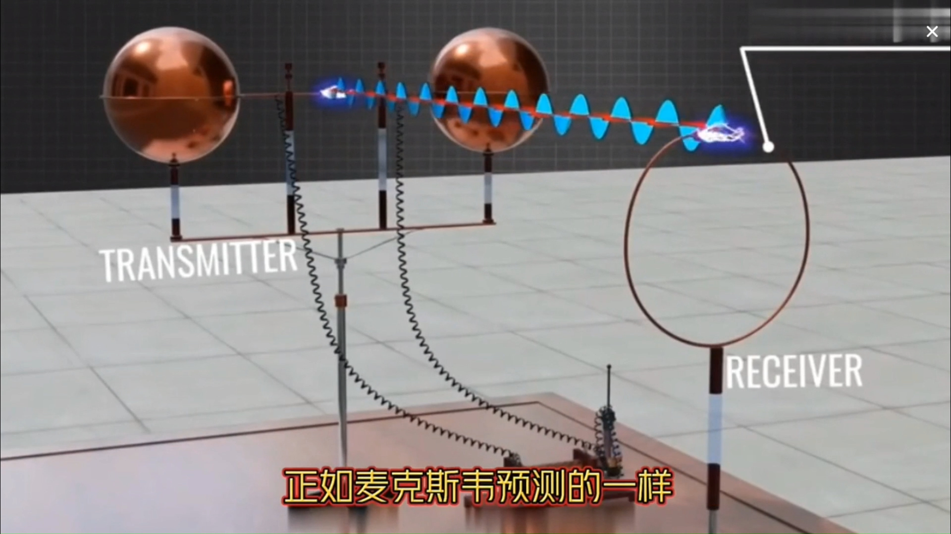 电磁波和光是一回事吗?--一元二态物理科普2