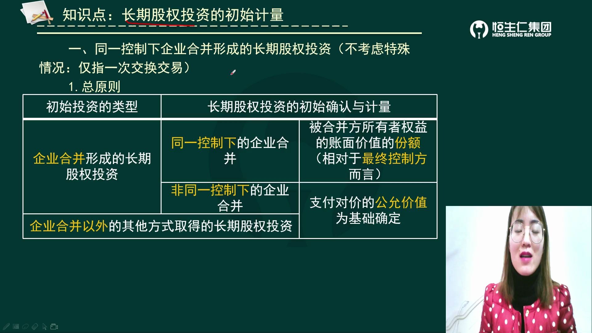 中级实务课+长投的同一控制下的初始计量(三)