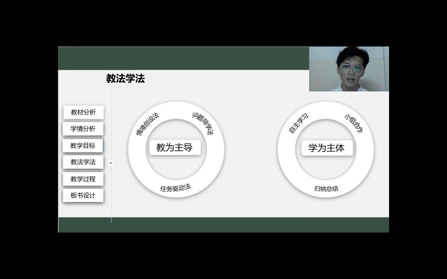 2022年东莞市数字化教学资源
