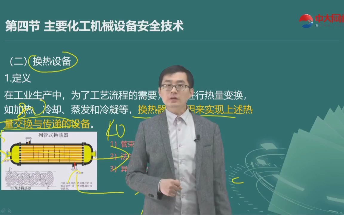 21.第二章第四节主要化工机械设备安全技术(2)