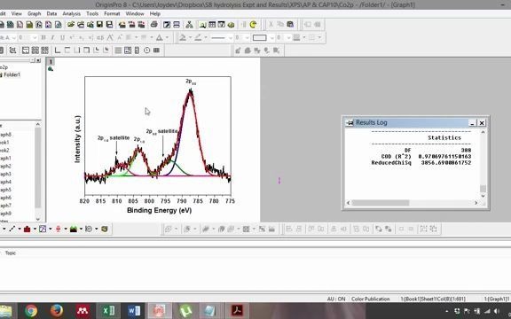 第24节- Origin进行XPS曲线拟合