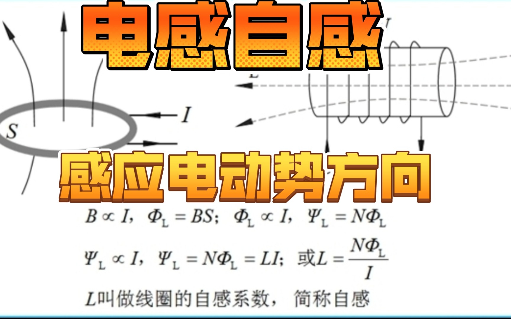 终于搞明白电感自感产生感应电动势方向判别
