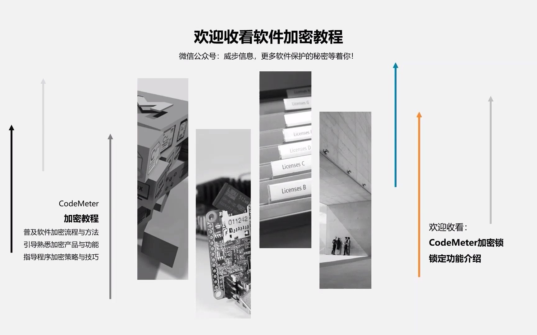 CodeMeter加密锁锁定功能介绍