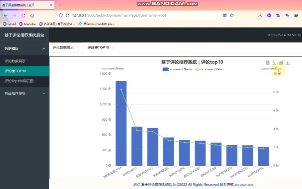 计算机毕设之基于Python+flask商品评论文本的推荐算法数据分析设计...