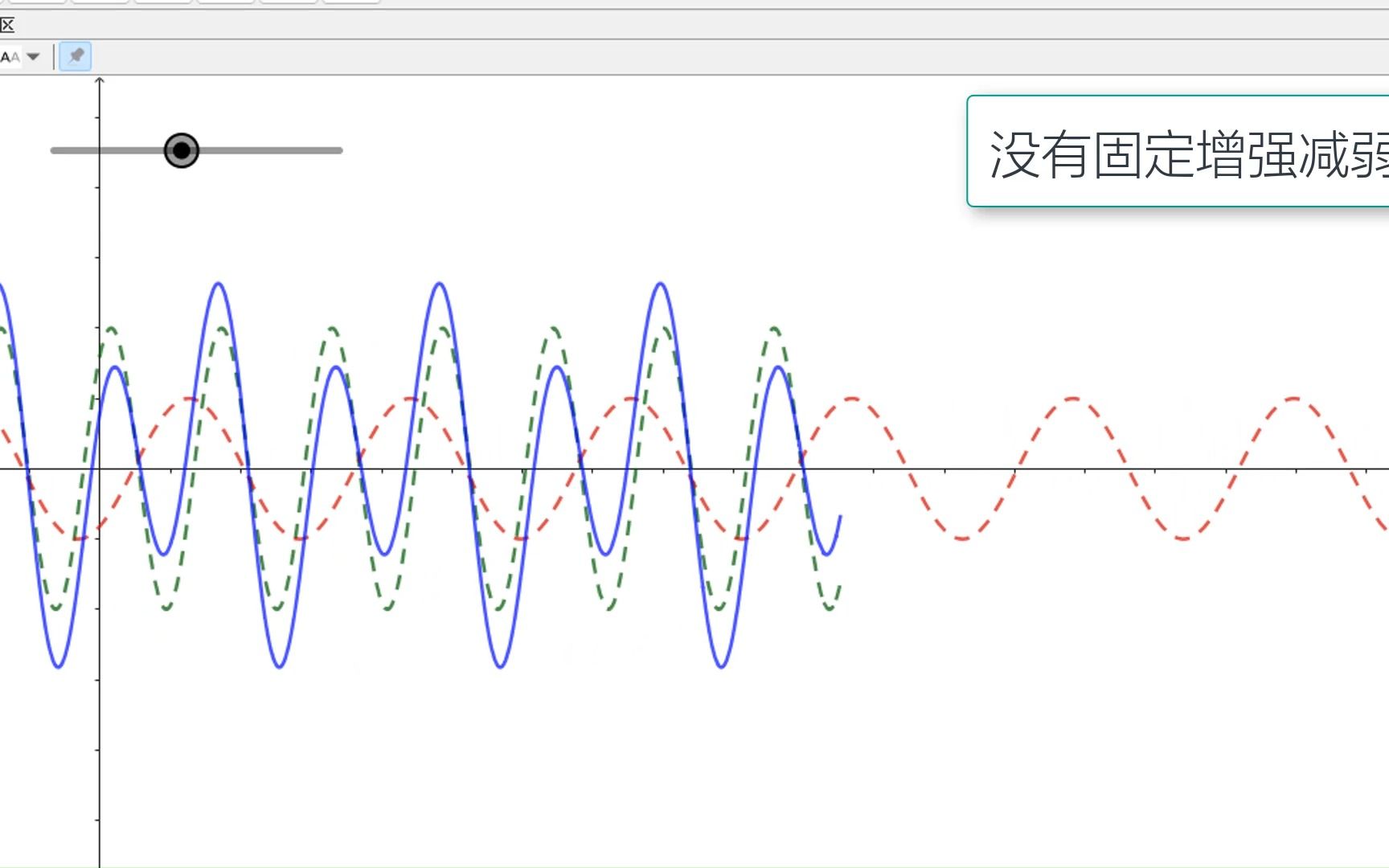 【演示】适合课堂演示的动画 波的干涉 (驻波)