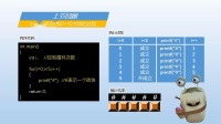 C语言中的循环嵌套