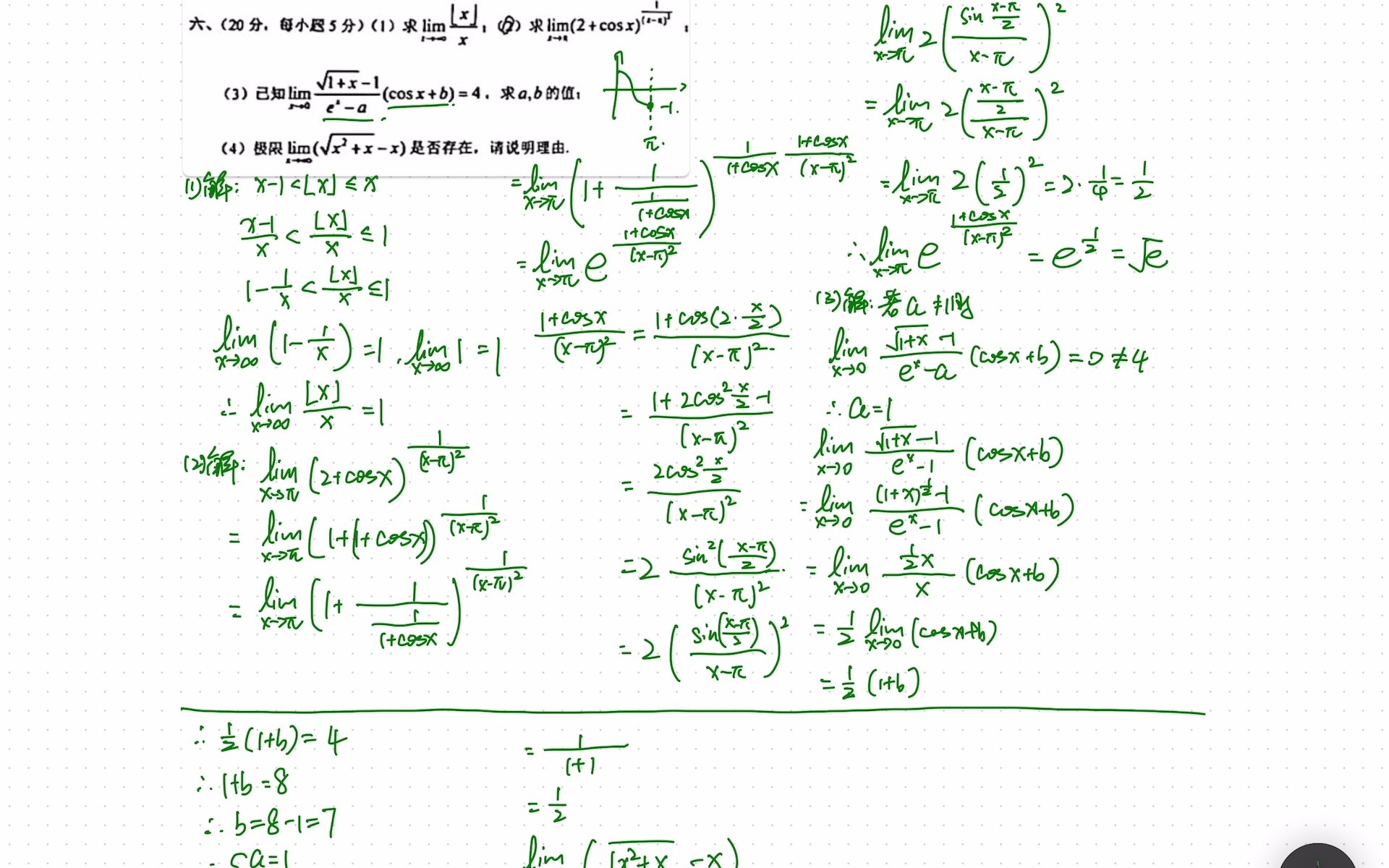【数学分析】4个函数极限的研究