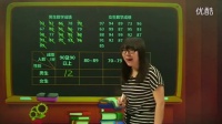 04-复式统计表-03数学三年级人教版上册(学通-寒假补习)