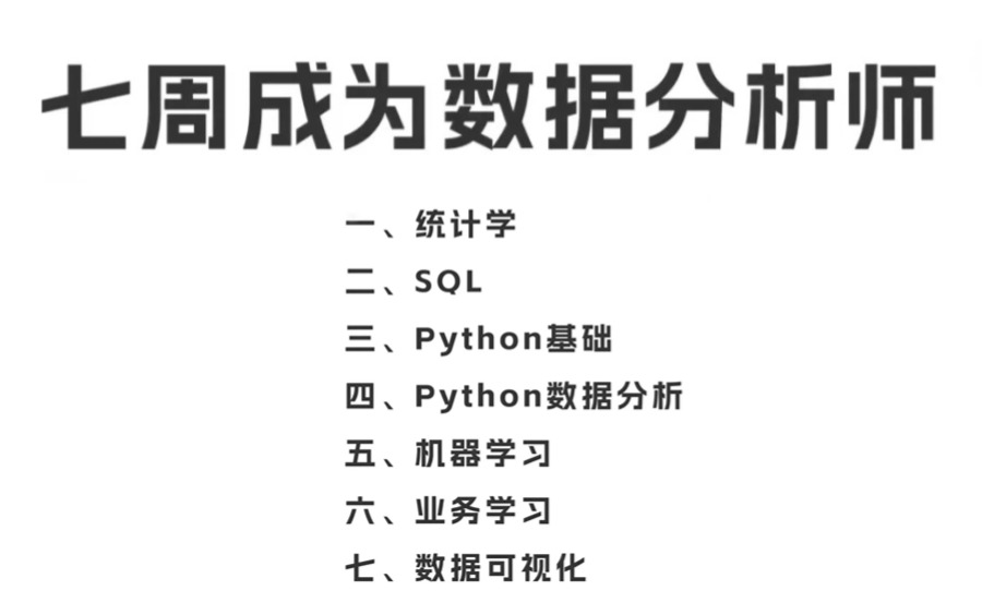 【完整版】七周成为数据分析师 | 共七个板块: 统计学 / SQL / Python / ...