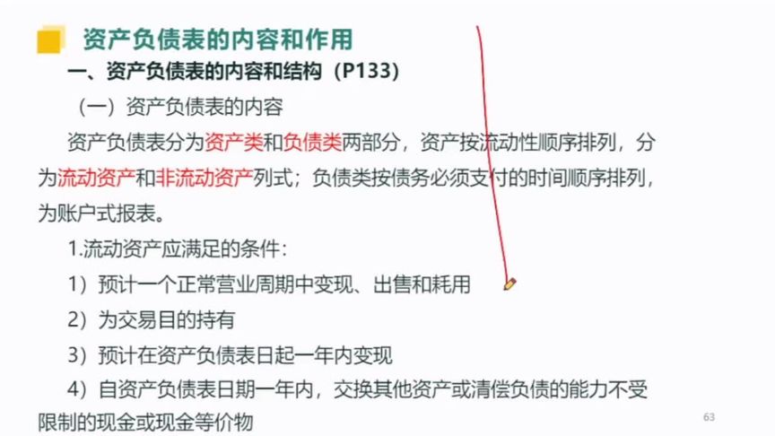 一级建造师《工程经济》精讲-资产负债表的内容