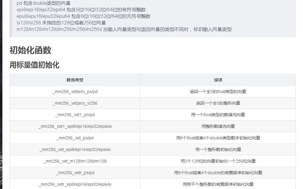 Intel 内部指令 --- AVX和AVX2学习笔记 - 结巴练朗读