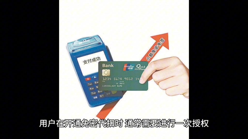 商家免密代扣怎么开,还有免密支付,周期扣产品等。