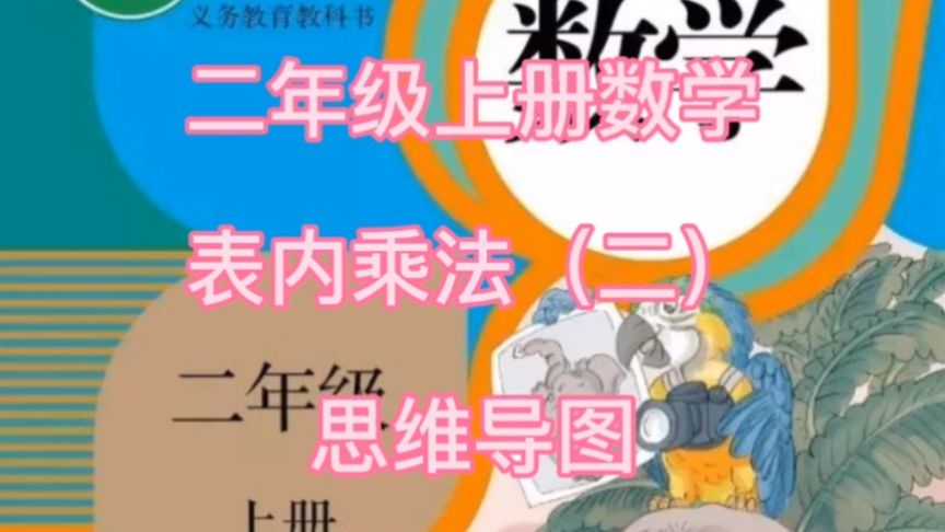 二年级数学上册 表内乘法(二) 各种思维导图 建议收藏