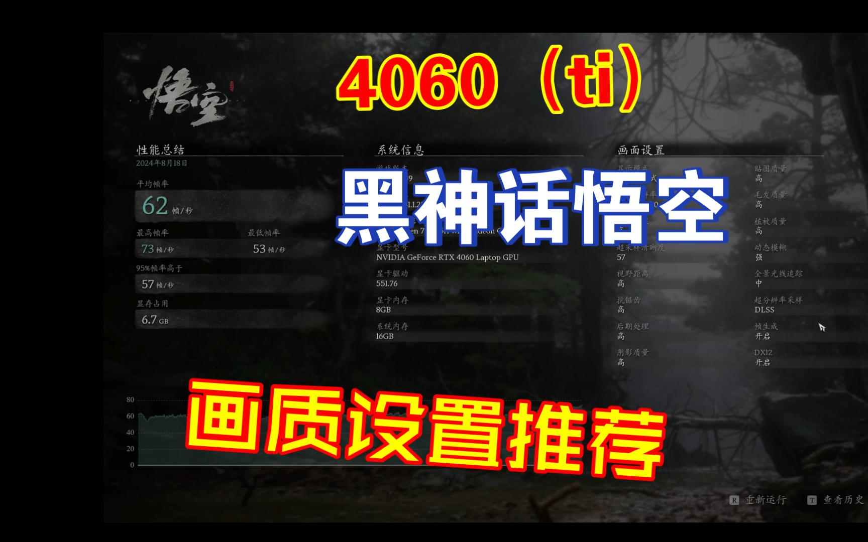 4060(ti)玩家黑神话悟空画质设置推荐【简洁】_哔哩哔哩bilibili_黑神话...