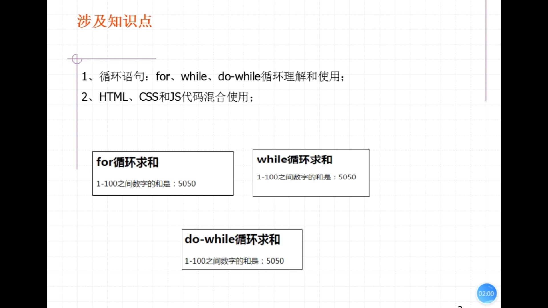 JavaScript案例--for|while|do-while循环求1-100数字和