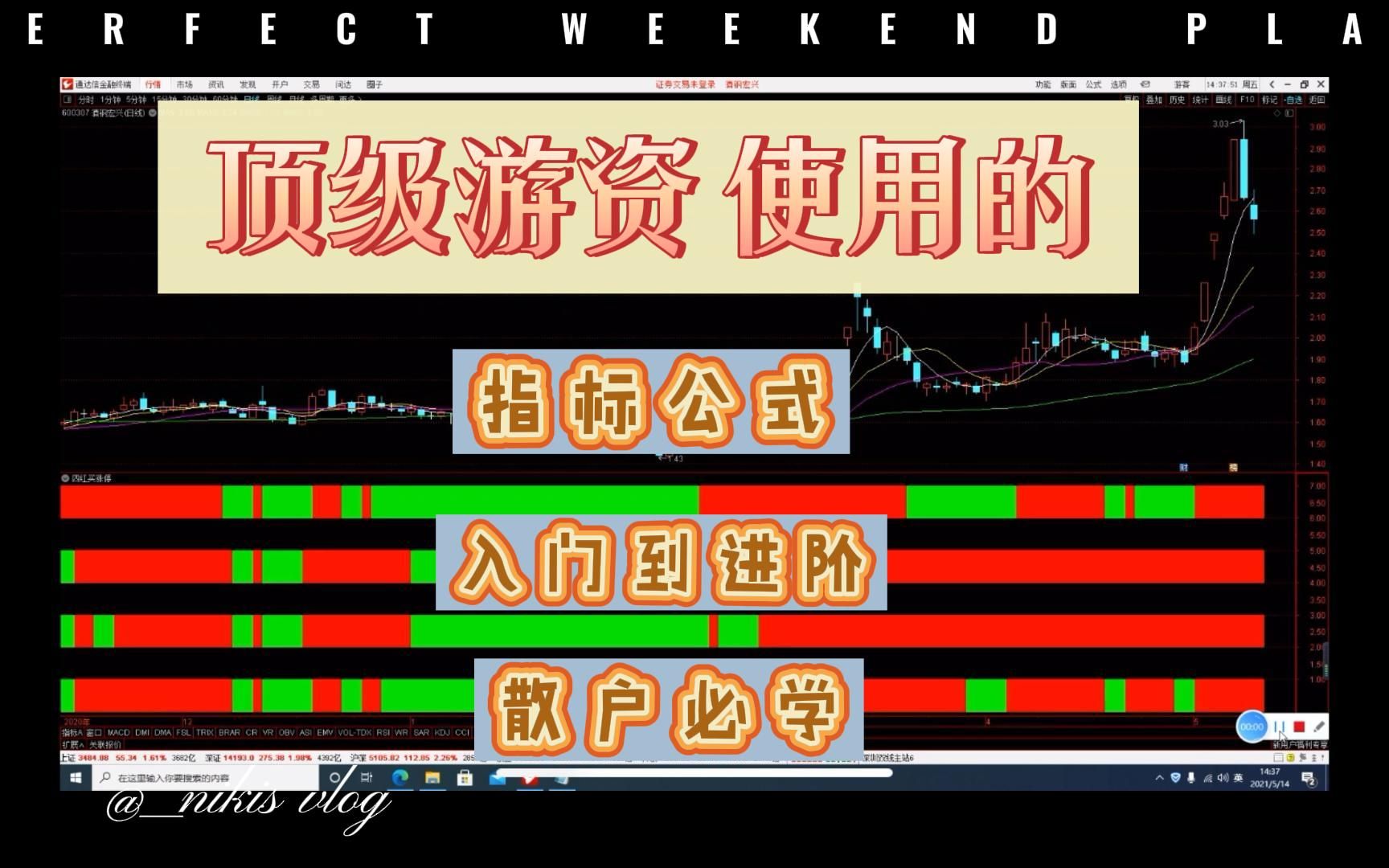 厉害的游资都在使用的指标公式,入门到成功进阶,散户朋友赶紧来学